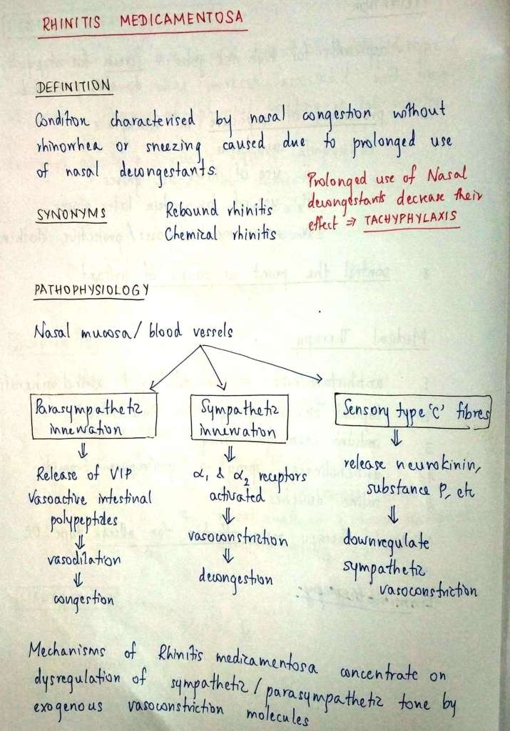Rhinitis Medicamentosa and Rhinitis Caseosa - World ENT Care